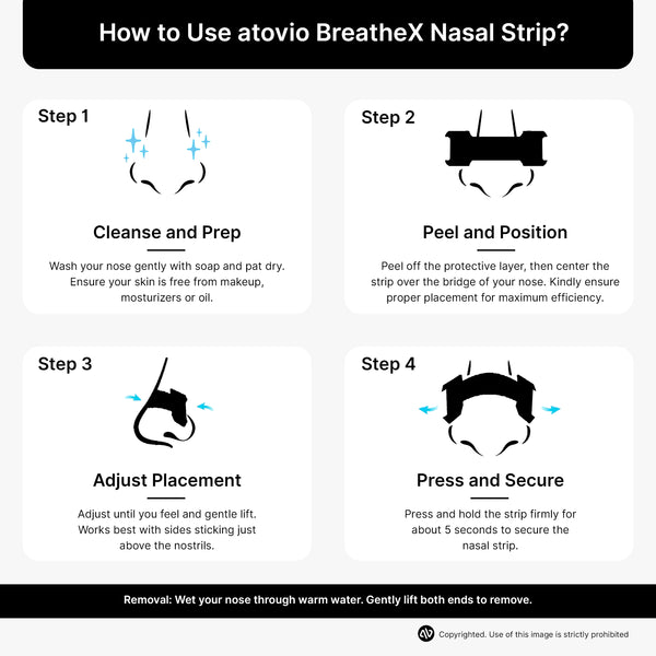 Nasal Strips for Better Breathing & Snoring Relief - Atovio
