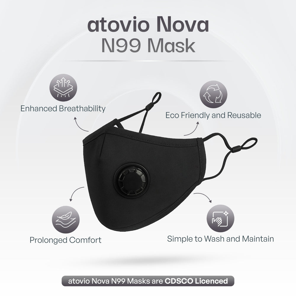 atovio Clean Air Kit- The Ultimate Trio for Pure Breathing – Atovio